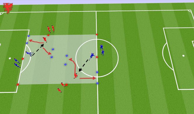 Football/Soccer: Contact 3 Dribbling (Technical: Dribbling and RWB ...