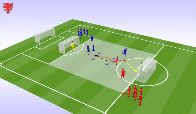 Football/Soccer: Contact 3 Dribbling (Technical: Dribbling and RWB ...