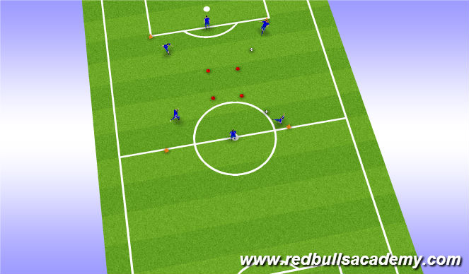 Football/Soccer: United Freedom U15 Girls: Passing: Week 1 (Technical ...