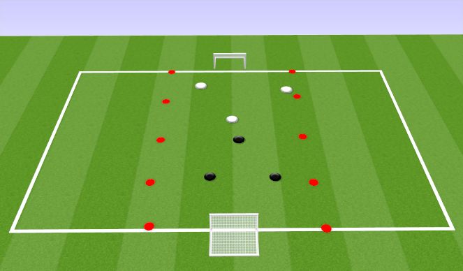 Football/Soccer: Youth Development Phase - Defending Session (Tactical ...