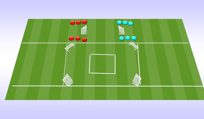 Football/Soccer: Transitions (Academy: Attacking transition game ...
