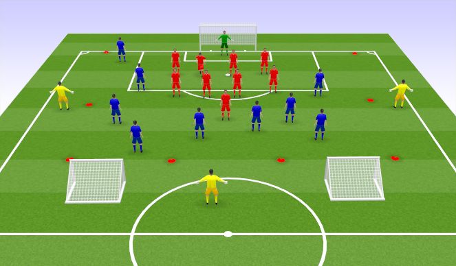 Football/Soccer: Ses 7 fp (Academy: Finish the attack, Beginner)