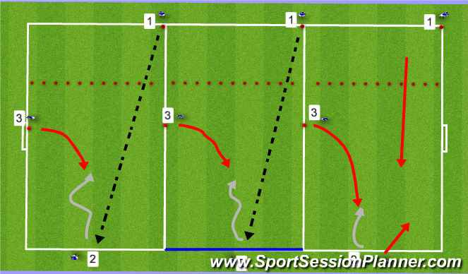 Football/Soccer: Cycle 7 - Session 1 - Defending (Tactical: Defensive ...
