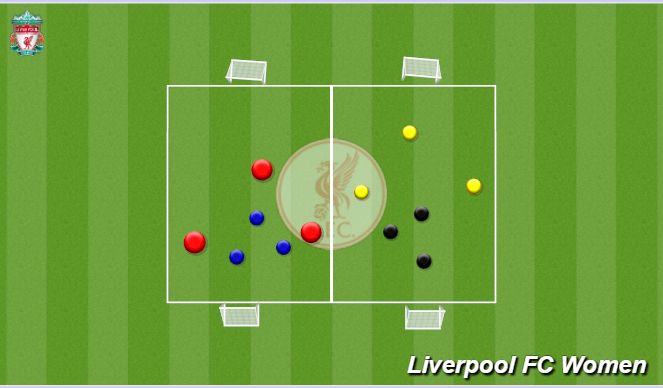 Football/Soccer: 3v3 SSG (Small-Sided Games, Academy Sessions)