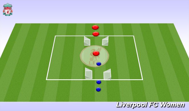 Football/Soccer: 1v1 change direction full session (Technical: Attacking skills, Academy Sessions)
