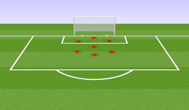 Football/Soccer: Foundations U17 March 13th (Goalkeeping: General ...