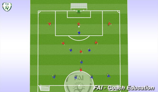 Football/Soccer: Training Game (Technical: General, Academy Sessions)