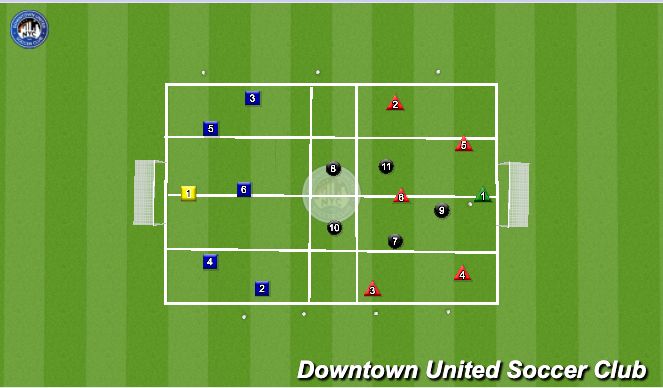 Football/Soccer: Build Out - Create & Use Space v5 (Academy: Create the ...