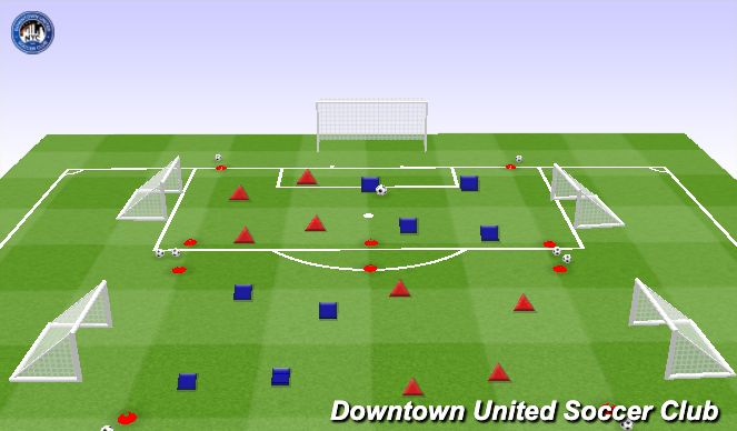 Football/Soccer: Build Out - Create & Use Space v5 (Academy: Create the ...