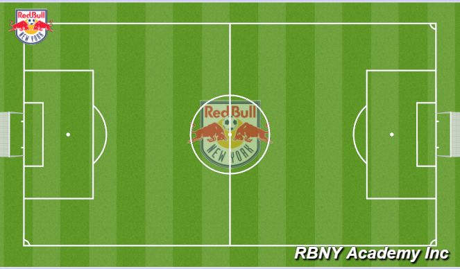 Football/Soccer: Pressing from the front (attacking transitions ...