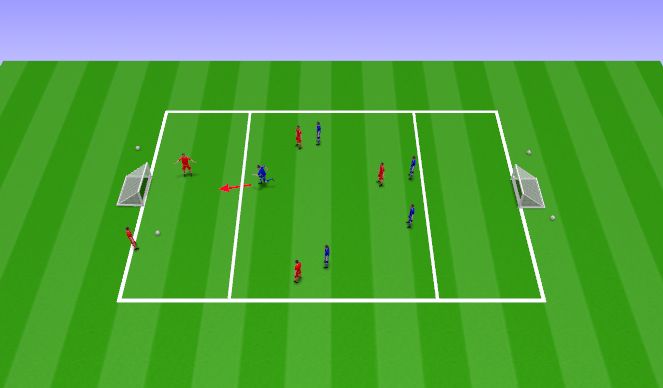 Football/Soccer: 2016-2015 Boys Week 2 defending 1v1, 2v2 (Technical: Defensive skills, Academy ...