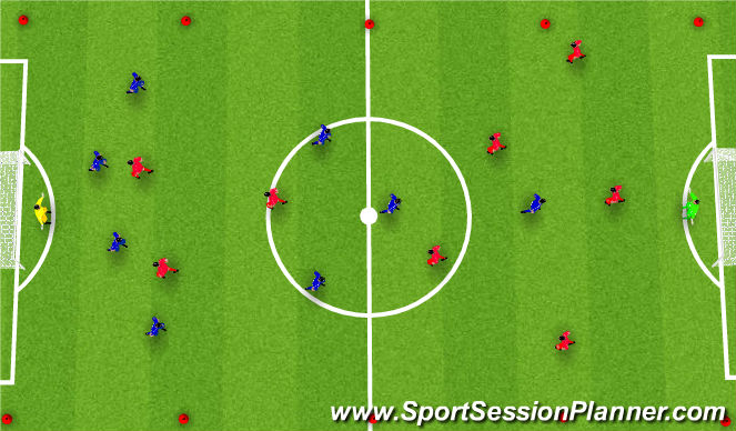 Football/Soccer: Playing with a MF 3 and FBs (Functional: Midfielder, Academy Sessions)