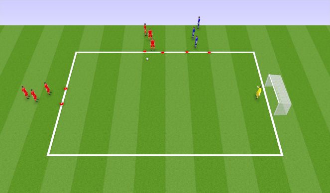 Football/Soccer: ses 5 fp (Functional: Striker, Beginner)
