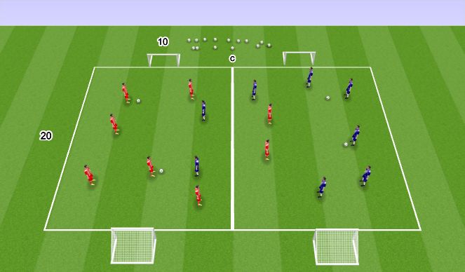 Football/Soccer: Defending in Balance -Passing practice warm up ...