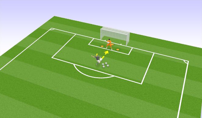 Football/Soccer: 11-12 BC Utd Com. GK Training: Highball Management ...