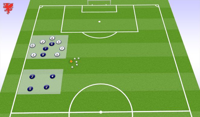 Football/Soccer: Dealing with direct play (Academy: Attacking ...