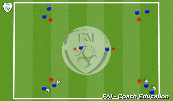Football/Soccer: Kiltullagh Girls U12 (Technical: Passing & Receiving ...