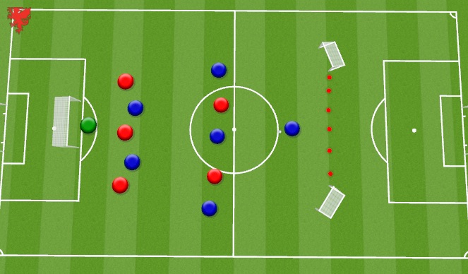 Football/Soccer: B14 Defending lines specific and SSG (Tactical ...