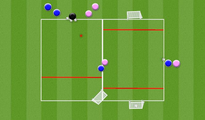 Football/Soccer: Tuesday Session Plan - 21/03/23 (Tactical: Position ...
