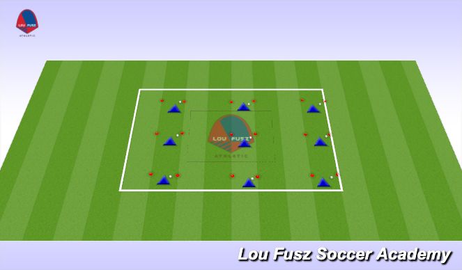 Football/Soccer: Fast Footwork (Spring Break) (Technical: Ball Control ...