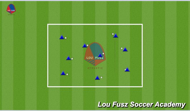 Football/Soccer: Fast Footwork (Spring Break) (Technical: Ball Control ...