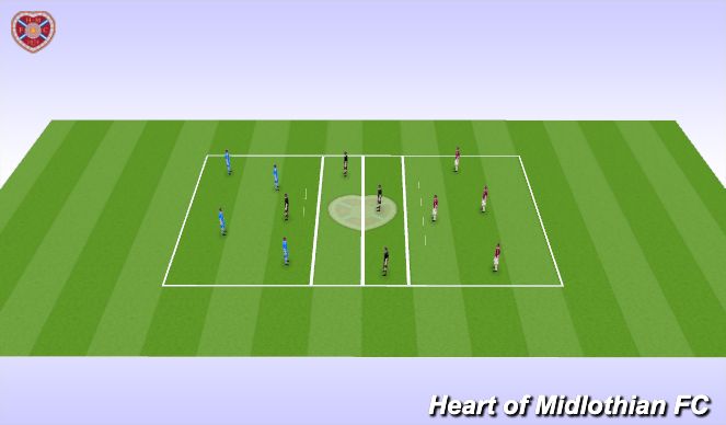 Football/Soccer: Pressing Session (Academy: High-block and press ...