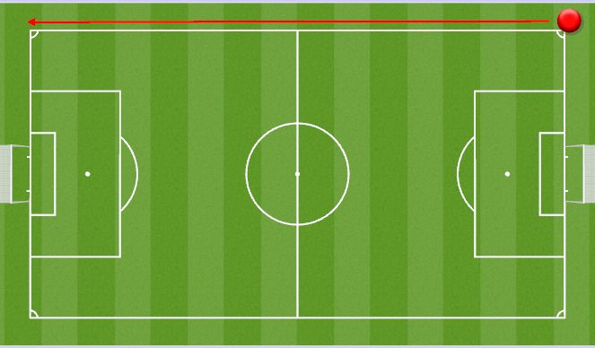 Football/Soccer: MCAA 568 Jackson Rudolph 90 minute session (Tactical ...