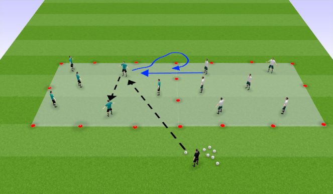 Football/Soccer: VFC 2006B Practice Session 3/14/23 (Technical: Passing ...