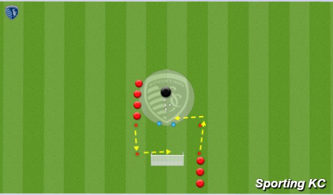 Football/Soccer: SKC Camp: Shooting (Technical: Shooting, Academy Sessions)