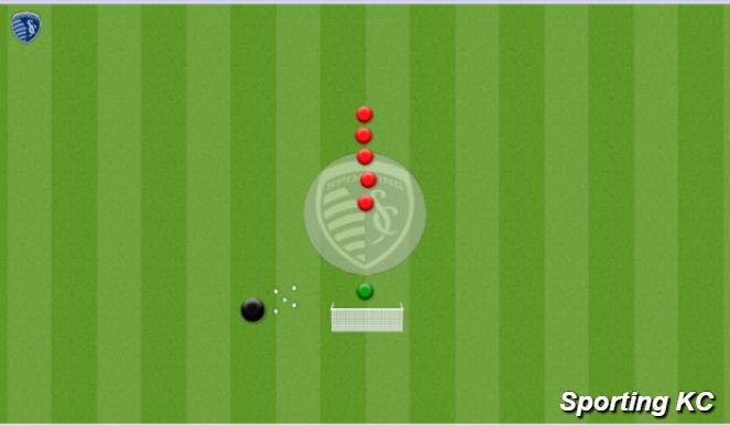 Football/Soccer: SKC Camp: Shooting (Technical: Shooting, Academy Sessions)
