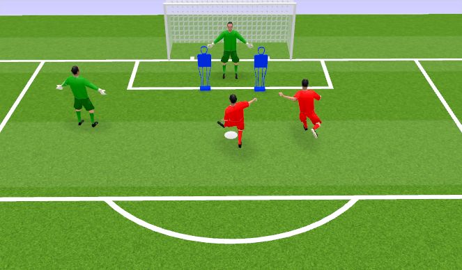 Football/Soccer: Passing and Crossing (Goalkeeping: Crossing/High balls ...