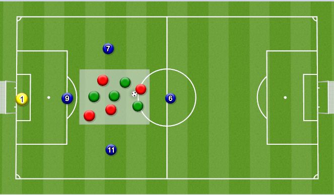 Football/Soccer: possession game (Academy: Attacking transition game ...