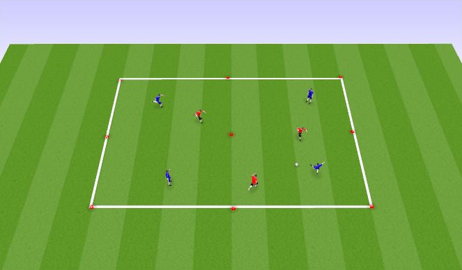 Football/Soccer: u9 - 2014 Pre Elite Boston - Spatial Awareness with ...