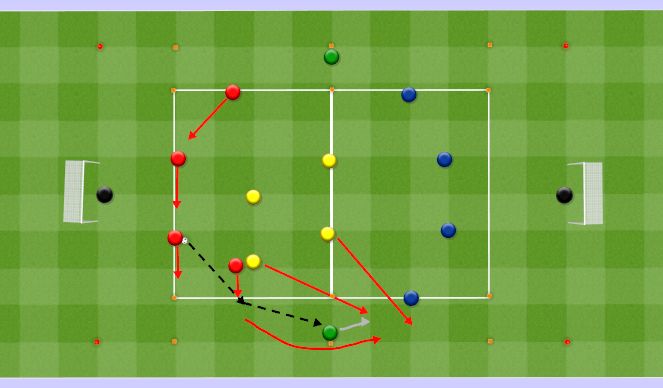 Football/Soccer: Wk 1: POTB Session 1- Playing around, Switching play ...