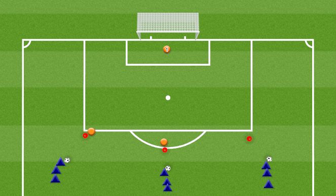 Football/Soccer: Attacking to Score Goals (Academy: Finish the attack ...