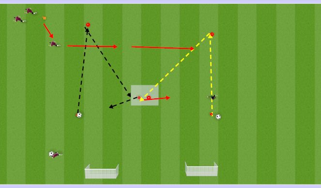 Football/Soccer: possession and speed of play (Academy: Attacking ...