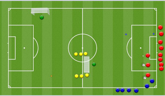 Football/Soccer: TUFC 16.3.23 (Tactical: Functional, Difficult)