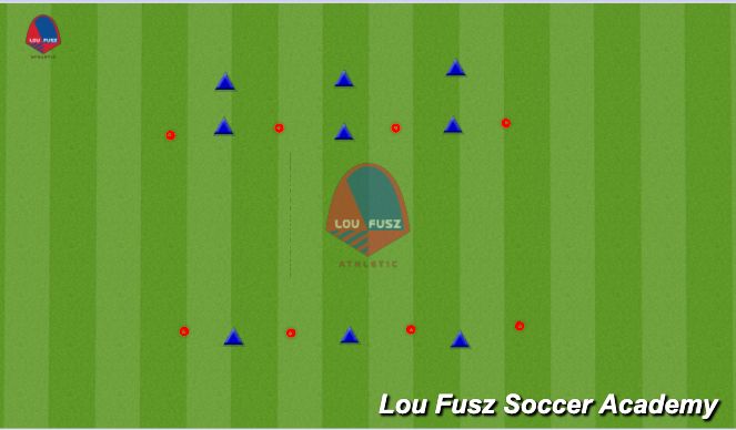Football/Soccer: Fast Footwork (Spring Break Day 4) (Technical: Ball ...