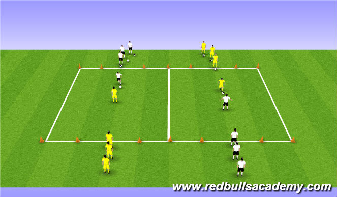Football/Soccer: Girls 12 E Dribbling/ Focus on scissor/ Step Over ...