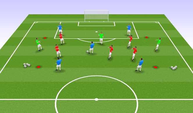 Football/Soccer: Building from the back (Technical: Defensive skills ...