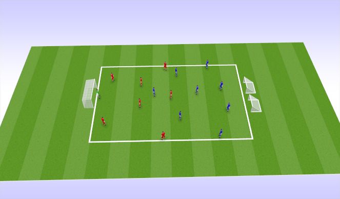 Football/Soccer: Building out from defensive third (Tactical: Playing ...