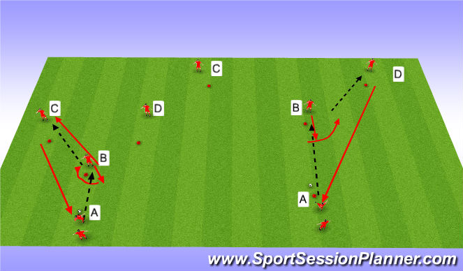 Football/Soccer: Create and attack width transition into high press ...