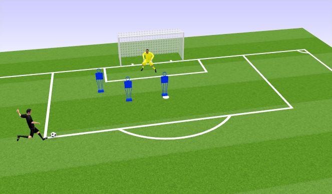 Football/Soccer: נייחים לפני קש (Academy: Attacking transition game ...