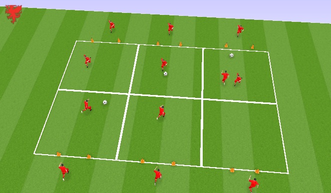 Football/Soccer: 1v1 wave game (Technical: Dribbling and RWB, Academy ...