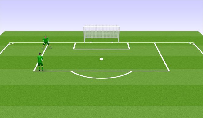 Football/Soccer: Coerver Goalkeeper session 5 - Distribution ...