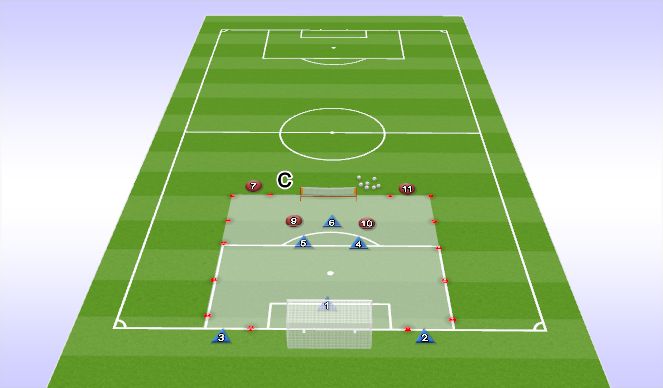Football/Soccer: Barbosa - Assignment 2.2c (Tactical: Defensive ...