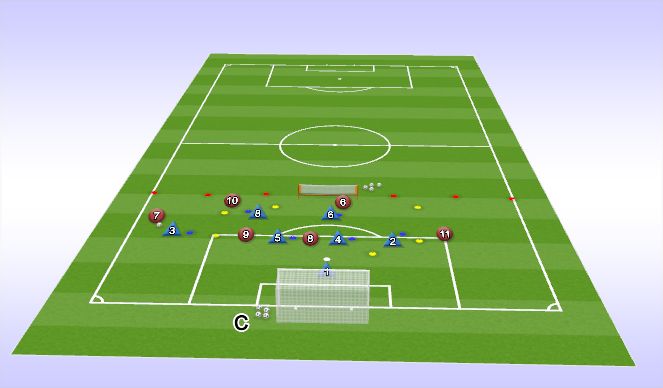Football/Soccer: Barbosa - Assignment 2.2c (Tactical: Defensive ...