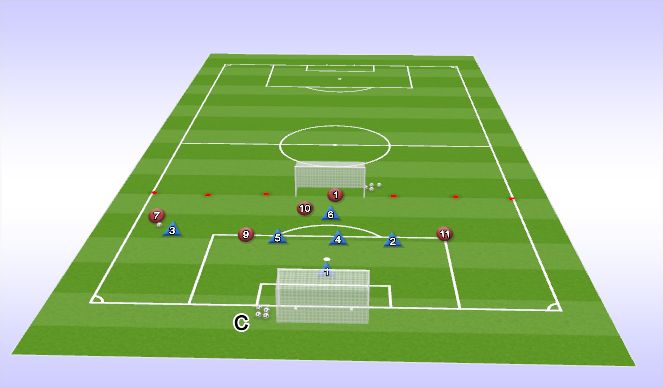Football/Soccer: Barbosa - Assignment 2.2c (Tactical: Defensive ...