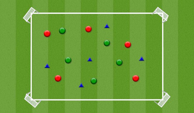 Football/Soccer: Position Specific Week 4 (Tactical: Position specific ...