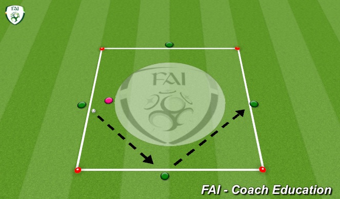 Football/Soccer: 4v1 Rondo. (Tactical: Decision making practices ...